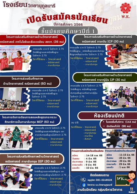 เปิดรับสมัครนักเรียนโรงเรียนวิ วิชาการ ร ร วิทยานุกูลนารี