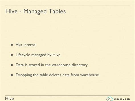 Introduction To Apache Hive Big Data Hadoop Spark Tutorial