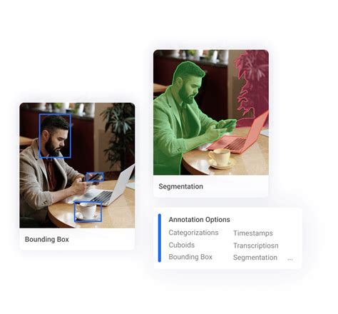 13 Best Image Annotation Software Tools In 2025 Clickup