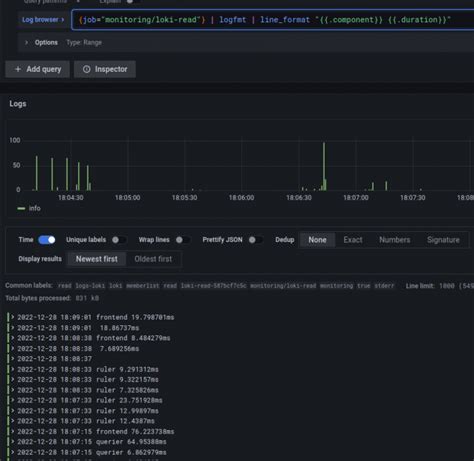 Grafana Loki Logql For Logs And Creating Metrics For Alerts