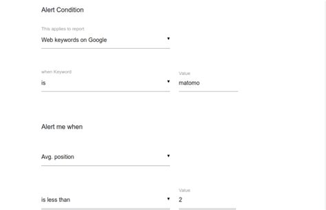 Examples Of Custom Alerts Faq General Matomo Analytics Platform