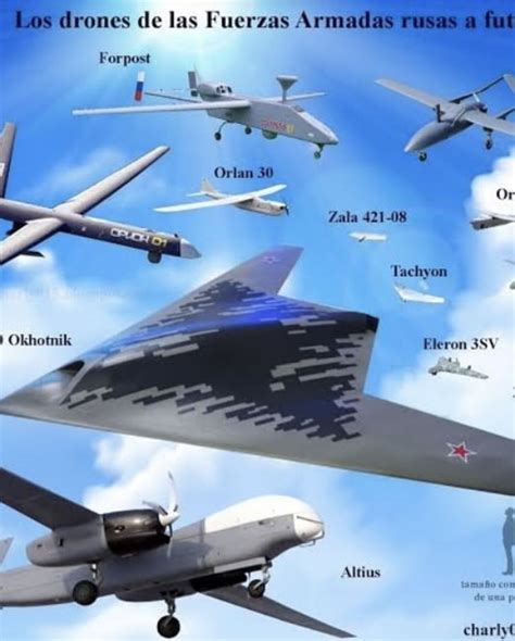 Military Russian S 70 Stealth Drone Infographic Artofit