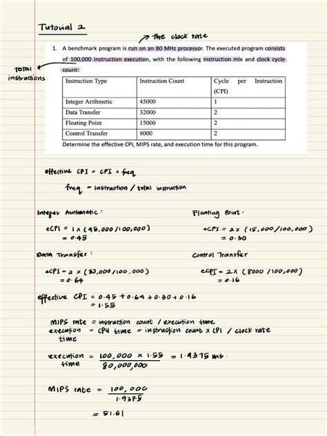 Tuto2 Csa Pdf Central Processing Unit Computer Architecture