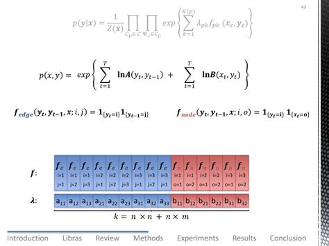 Ppt Fingerspelling Recognition With Support Vector Machines And Hidden Conditional Random