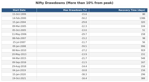 how non programmers can use chatgpt s code interpreter to kickstart analysis the calm investor