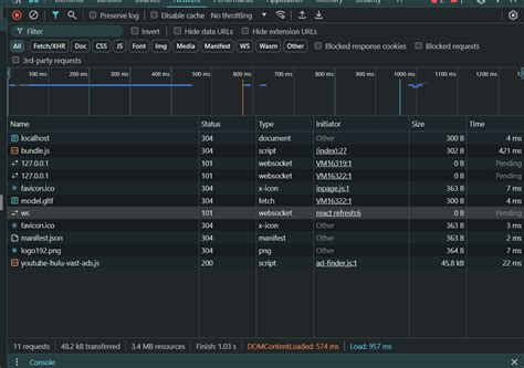 Gltf Model Not Being Added Or Visible Questions Threejs Forum