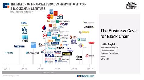 Use Cases Of Blockchain Technology Ppt Free Download