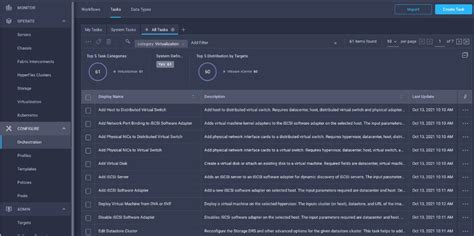FlexPod Datacenter With Cisco UCS X Series For SAP HANA TDI Design Guide Cisco
