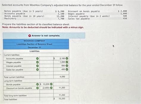 solved selected accounts from woohoo company s adjusted