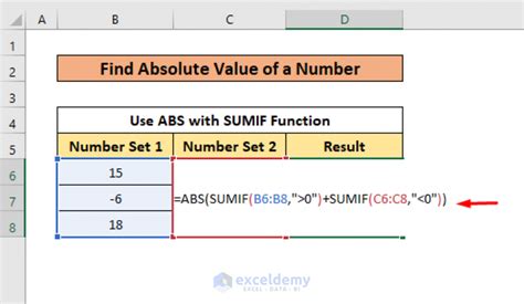 How To Get Absolute Value In Excel Exceldemy