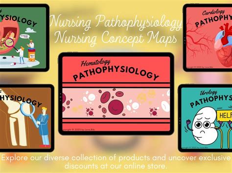 Nursing Pathophysiology Concept Maps Pathophysiology Nursing Concept Map Concept Map