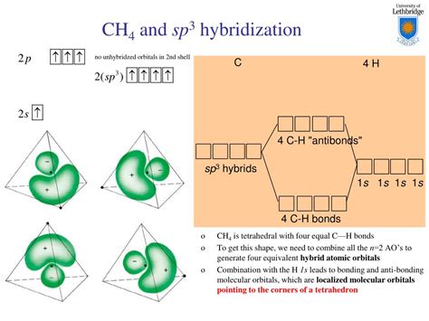 Ppt Lcao Molecular Orbitals Powerpoint Presentation Free Download Id 5687942