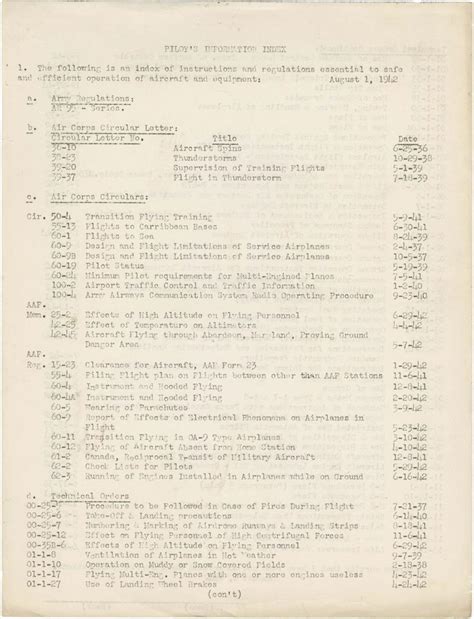 Pilots Information Index Aircorps Library