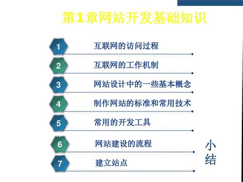 Htmlcssjavascript网站开发实用技术第1章word文档在线阅读与下载无忧文档