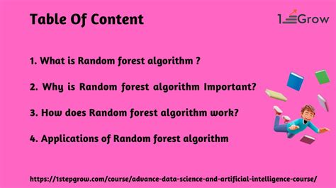 Ppt Random Forest Algorithm In Machine Learning Powerpoint