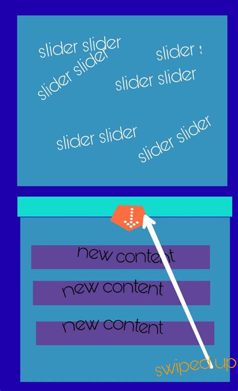 Javascript Swipe Or Click A Div From Botton In Ionic 2 Stack Overflow