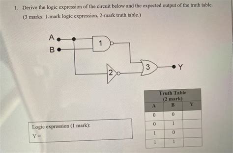 Solved 1 Derive The Logic Expression Of The Circuit Below
