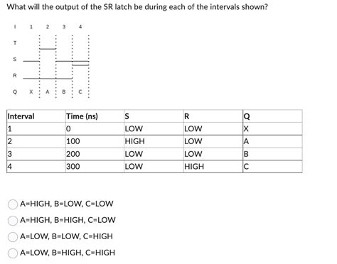 Solved What Will The Output Of The SR Latch Be During Each Chegg Com