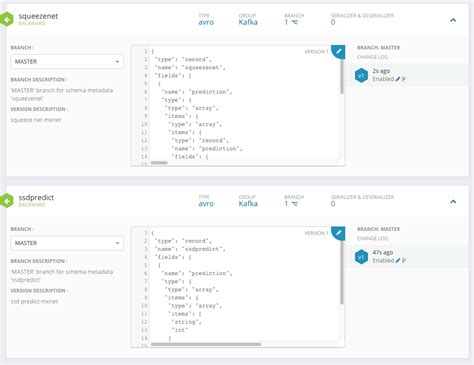 Apache Deep Learning 101 Processing Apache Mxnet Cloudera