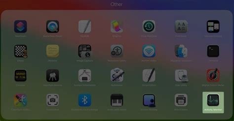 How To Open Task Manager On Mac Activity Monitor IGeeksBlog