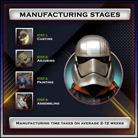 First Order Captain Helmet Phasma Crfactory