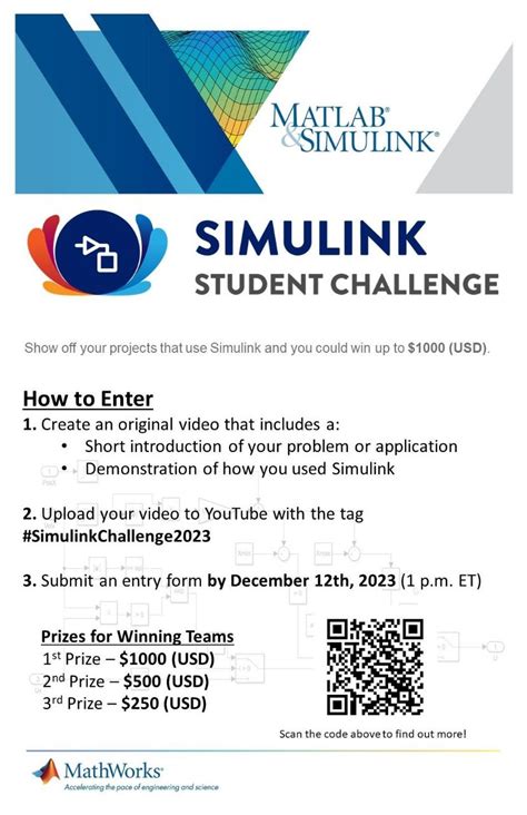 Javed Ali On Linkedin Matlab Simulink