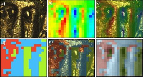 Combining Synchrotron Radiation Techniques For The Analysis Of Gold Coins From The Roman Empire