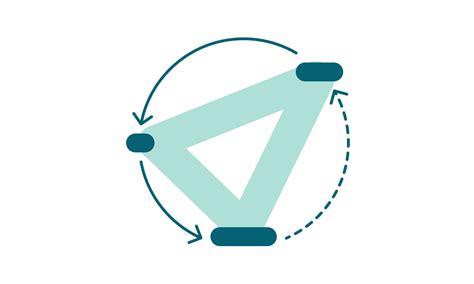 System Mapping Toolkit Training