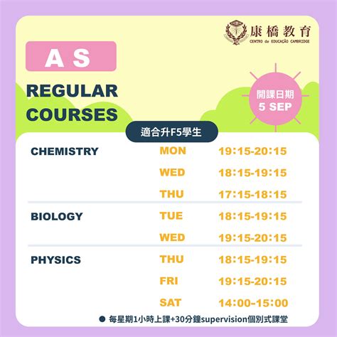 課程簡介 康橋教育中心