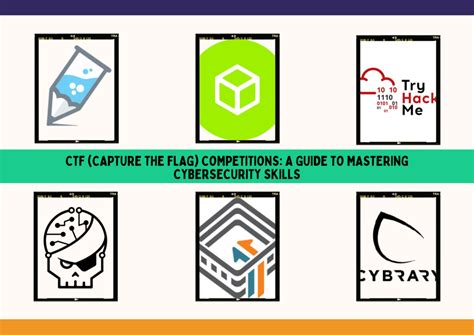 Ctf Capture The Flag Competitions A Guide To Mastering Cybersecurity