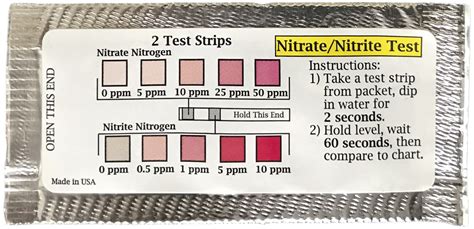 Why Do We Test Nitrate In Water At Hunter Hunter Blog