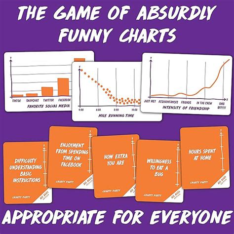 Charty Party All Ages Edition The Game Of Absurdly Funny Charts