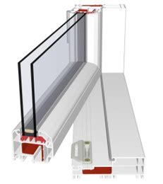NORDLINE – Underhållsfria plastfönster & pvcfönster