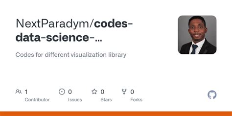 GitHub NextParadym Codes Data Science Visualization Spatial Statistics Codes For Different