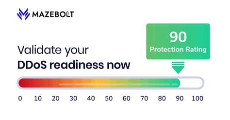 Unveiling Ddos Threat Rating Dtr Blog Mazebolt