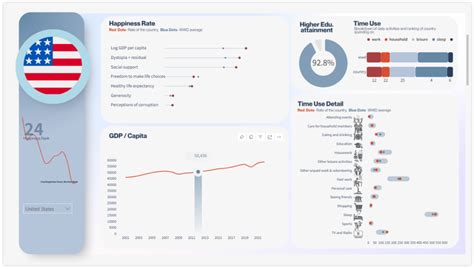 Bar Chart With Images In Power Bi Datades