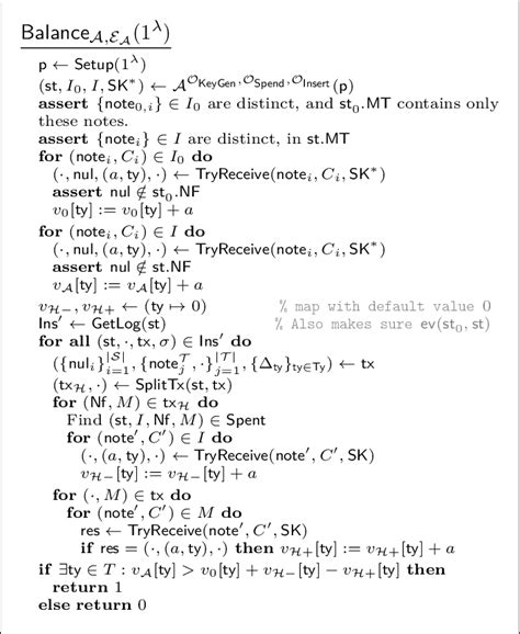 The Balance Experiment Download Scientific Diagram