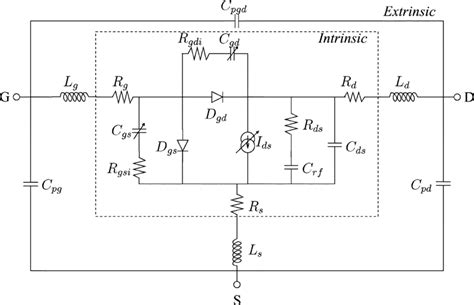 Equivalent Circuit Model For Microwave Phemts Download Scientific Diagram