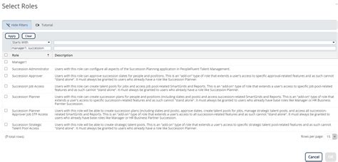 What Is A Calibration Session Peoplefluent