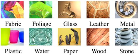 논문 리뷰 Ai Based Density Recognition