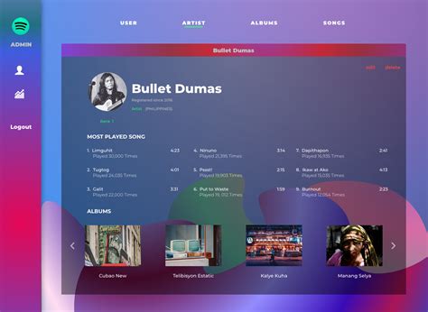 Spotify Dashboard Design Images Behance