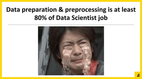 Batch Spark And Streaming Kafka Data Preprocessing PPT
