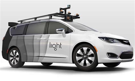 Image Sensors World Lidar News Lumotive Robosense Light Microvision