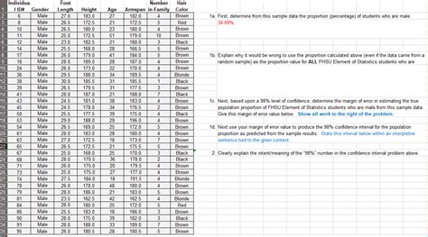 Solved 1a First Determine From This Sample Data The Chegg Com