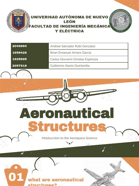 Aeronautical Structures Pdf Pdf Flight Control Surfaces Composite Material