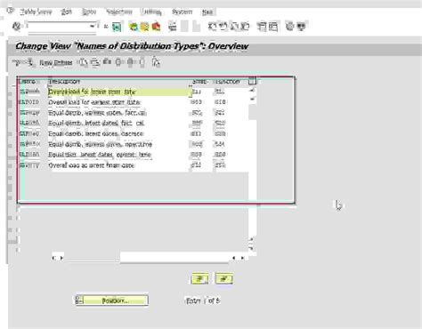 Define Distribution Key In Sap