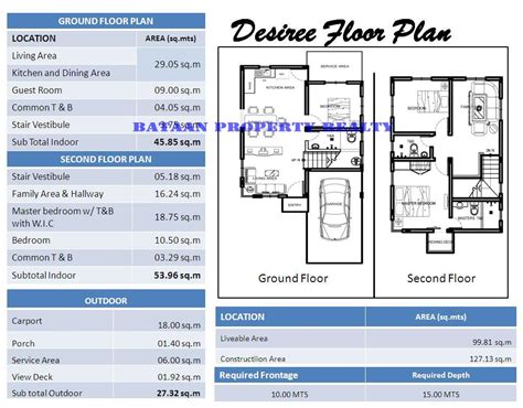 Technical Floor Plan Trivea Residences