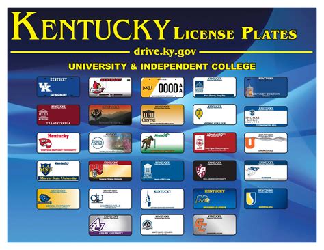 Plate Options Nelson County Ky County Clerk