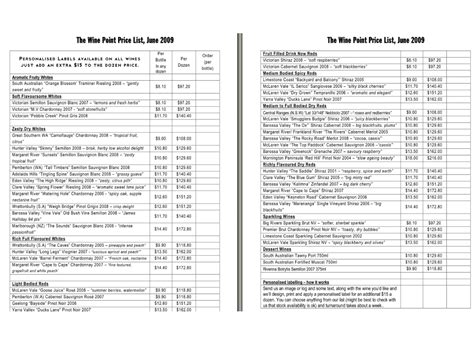 Sharepoint And Taxonomy Ppt