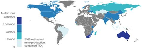 Mineral Resource Of The Month Titanium
